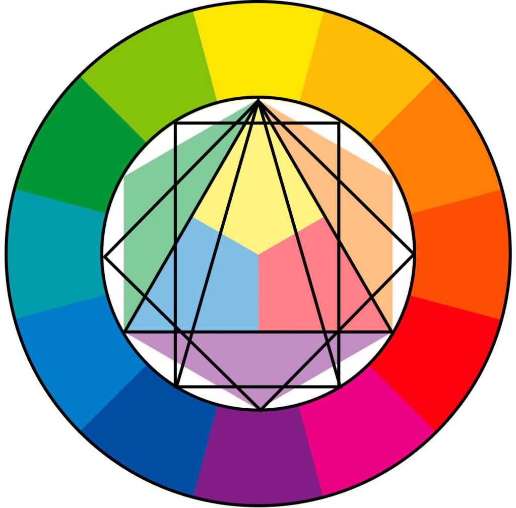 Le basi del progetto cromatico – chromastudio